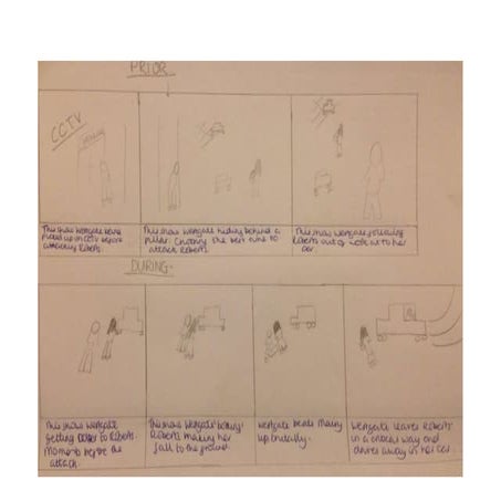 Storyboard of events prior and during the attack | DOCX