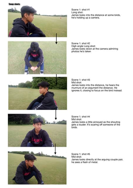 Camera shots media | PPTX