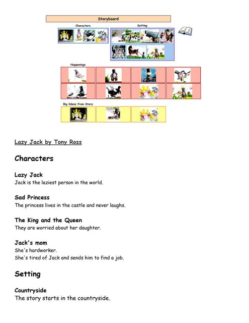 Compare and contrast the three little pigs and the true sto | PPTX ...