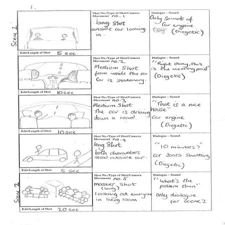 Storyboard | PDF