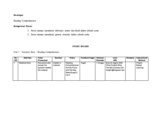 Story board writing | DOCX