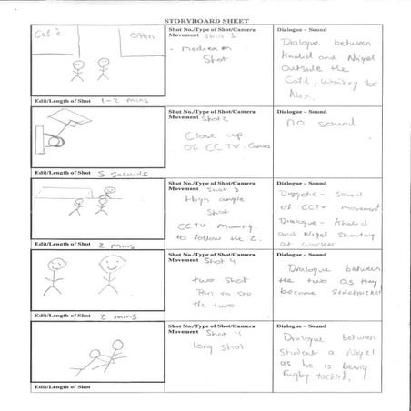 Storyboard 1 (Cafe) | PDF