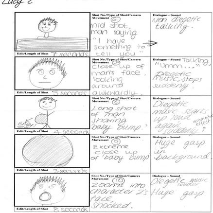 Storyboard 2 | PDF