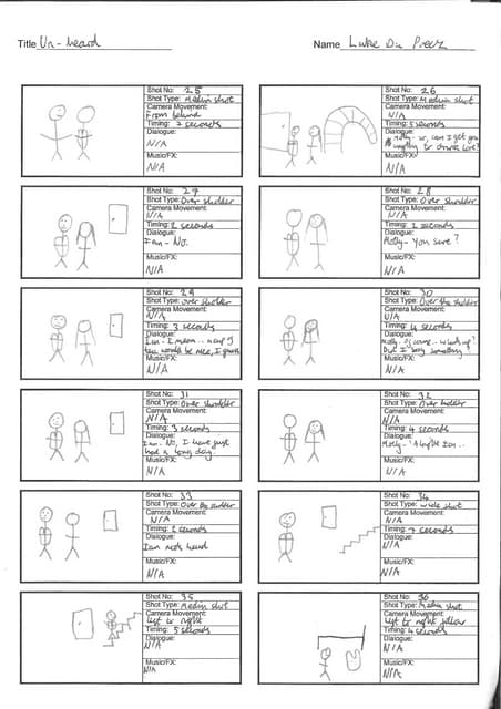 Script mind map | PDF