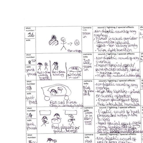 Storyboard: Page 4 | DOCX