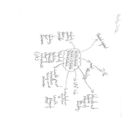 Storyboard and mindmap | DOCX