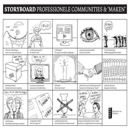 Storyboard | PDF