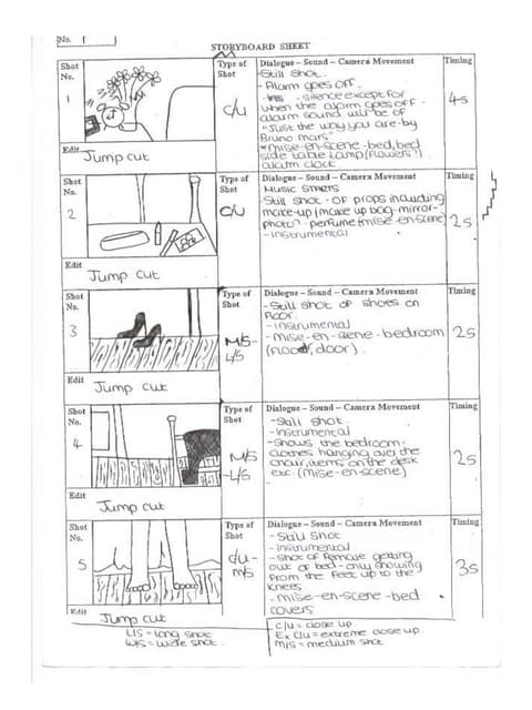 Storyboard Close Ups | DOC