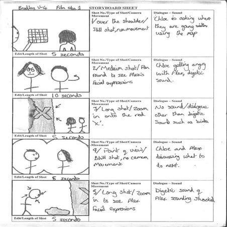 Storyboard ideas film 1 | PDF