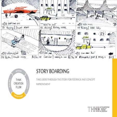 Story boarding | PPT