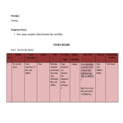 Story board listening | DOCX