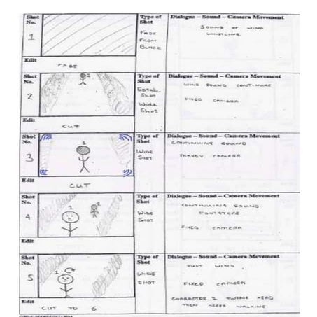Storyboard main task | PDF