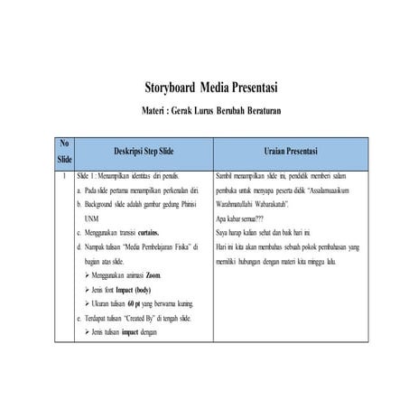 Storyboard media presentasi | DOCX