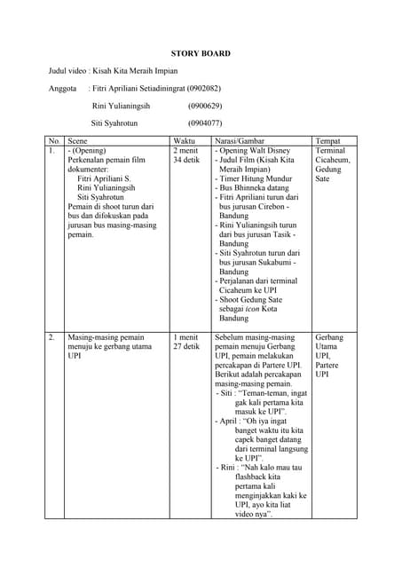 Contoh storyline moeljadi pranata | PDF