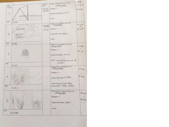 Opening sequence | PPT