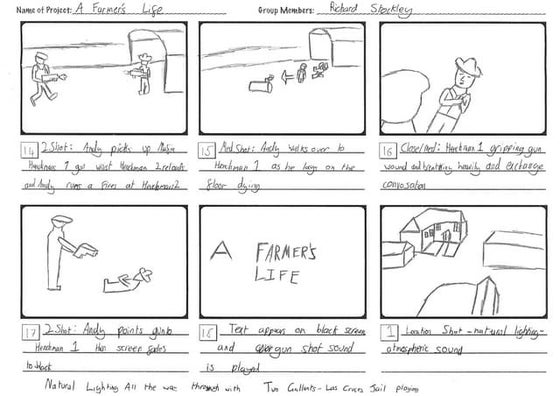 Initial Intention Storyboard | PPTX