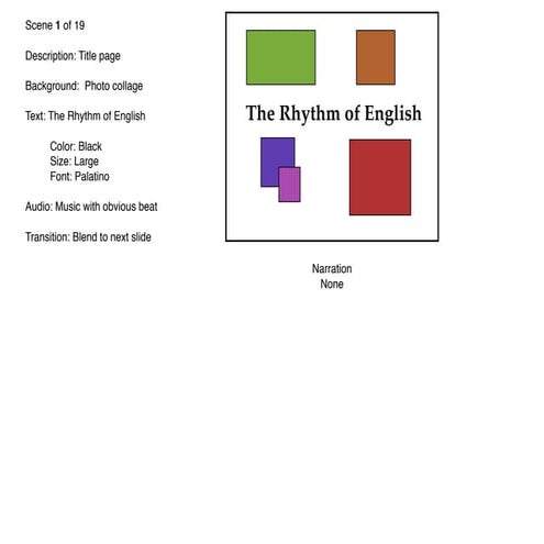 Rhythm_and_Rhythmic_Groups_in_Phonetics.pptx