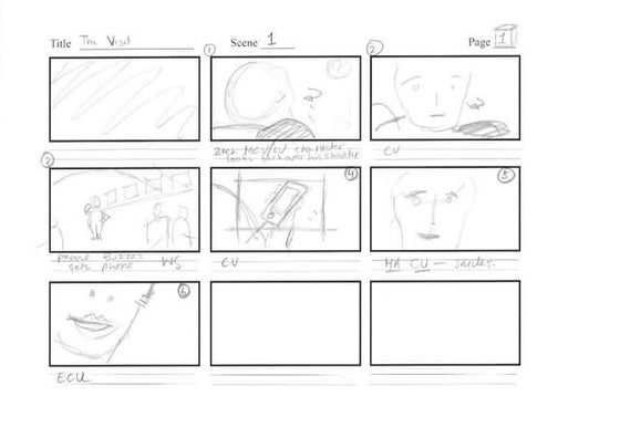 script breakdown example | PDF