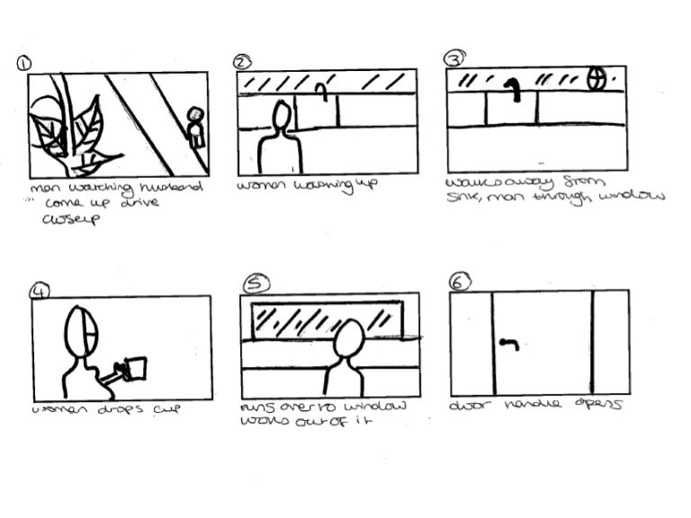 Storyboard Presentation storyboard-presentation