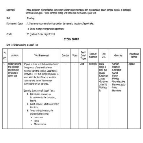 Story board reading | DOCX