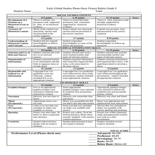 Storyboard Rubric for Photostory | PDF