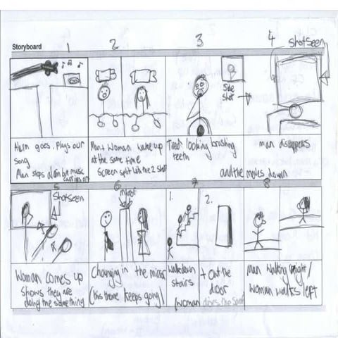 Generic conventions of an album cover | DOC