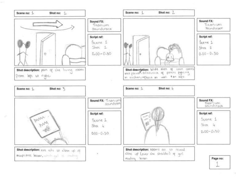What Is A Storyboard Used For