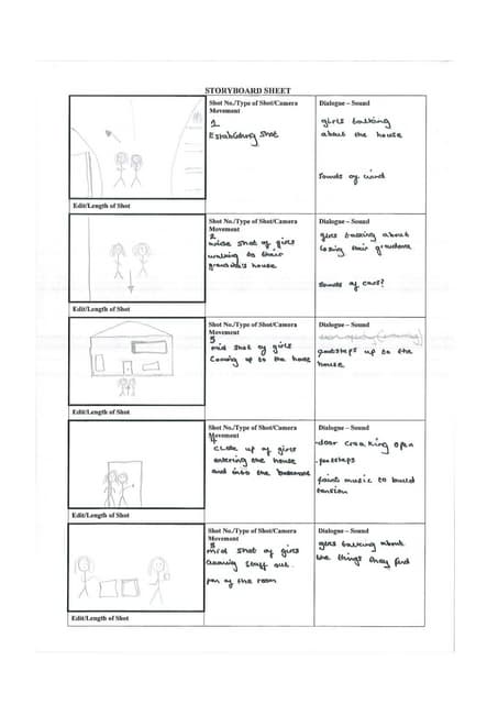 Production schedule | PPT