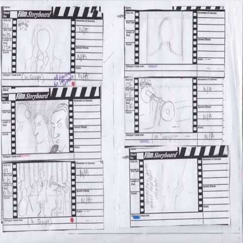 Final script | PPTX