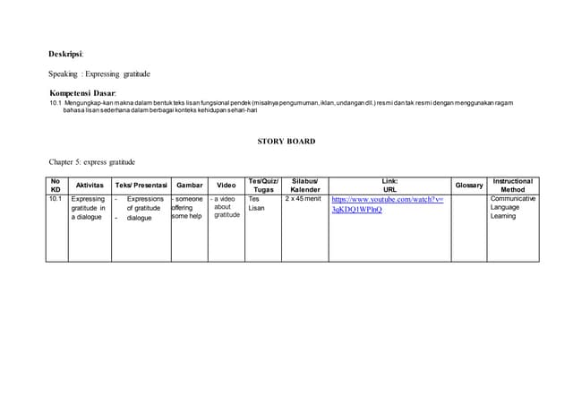 Putri fira nurul hanifah. nim. 4103 2122 12 1029 ll rubrik penilaian ...