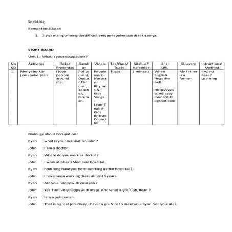Story board for speaking | DOCX