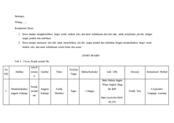 Story board writing | PPT
