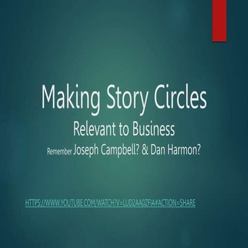 Story Brand Structure Pptx