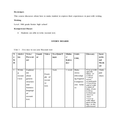 Recount Text Lesson: Interactive Grade 8 | PPTX