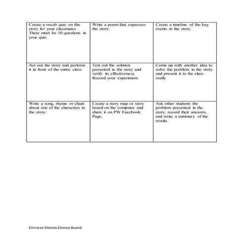 Story Choice Board | PDF