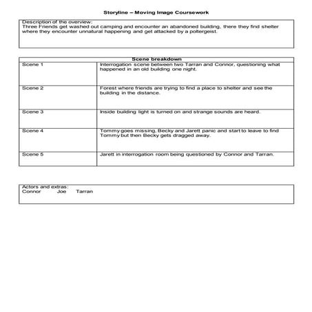 Storyline- Nocturnal Eyes