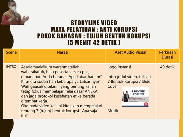 PPT - Mata Pelatihan Manajemen ASN Latsar CPNS | PPTX