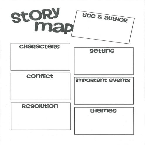 Story map | PDF