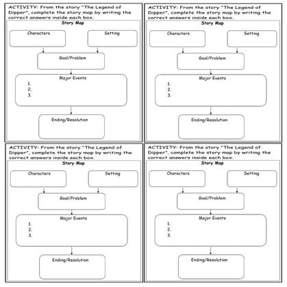 story map-English grade 4-activity1.docx