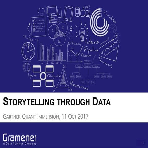 Storytelling through data | PPTX