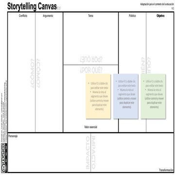 Storytelling canvas PPTX | PPTX