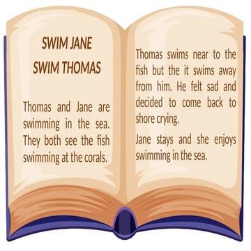 STORYTELLING MODE OF TEACHING GRAMMAR FOR STUDENTS | PPTX