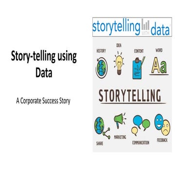 Storytelling using data - Intro story.pptx