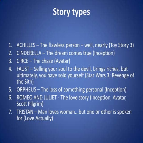 Story types | PPTX