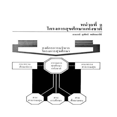 Stou52303 t1 7_2 | PDF