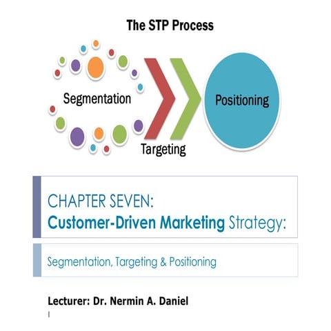 STP marketing mix and how we make it strategy | PDF