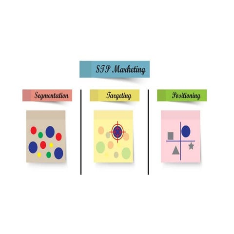 segmentation, targeting, and positioning | PPTX