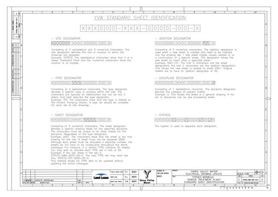 ETP- Effluent Treatment Plant | PPTX | Chemistry | Science