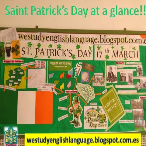 St Patrick’s day powerpoint for english class | PPTX