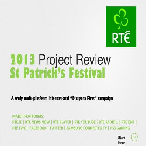 RTÉ ST PATRICKS 2013 CASE STUDY | PPT